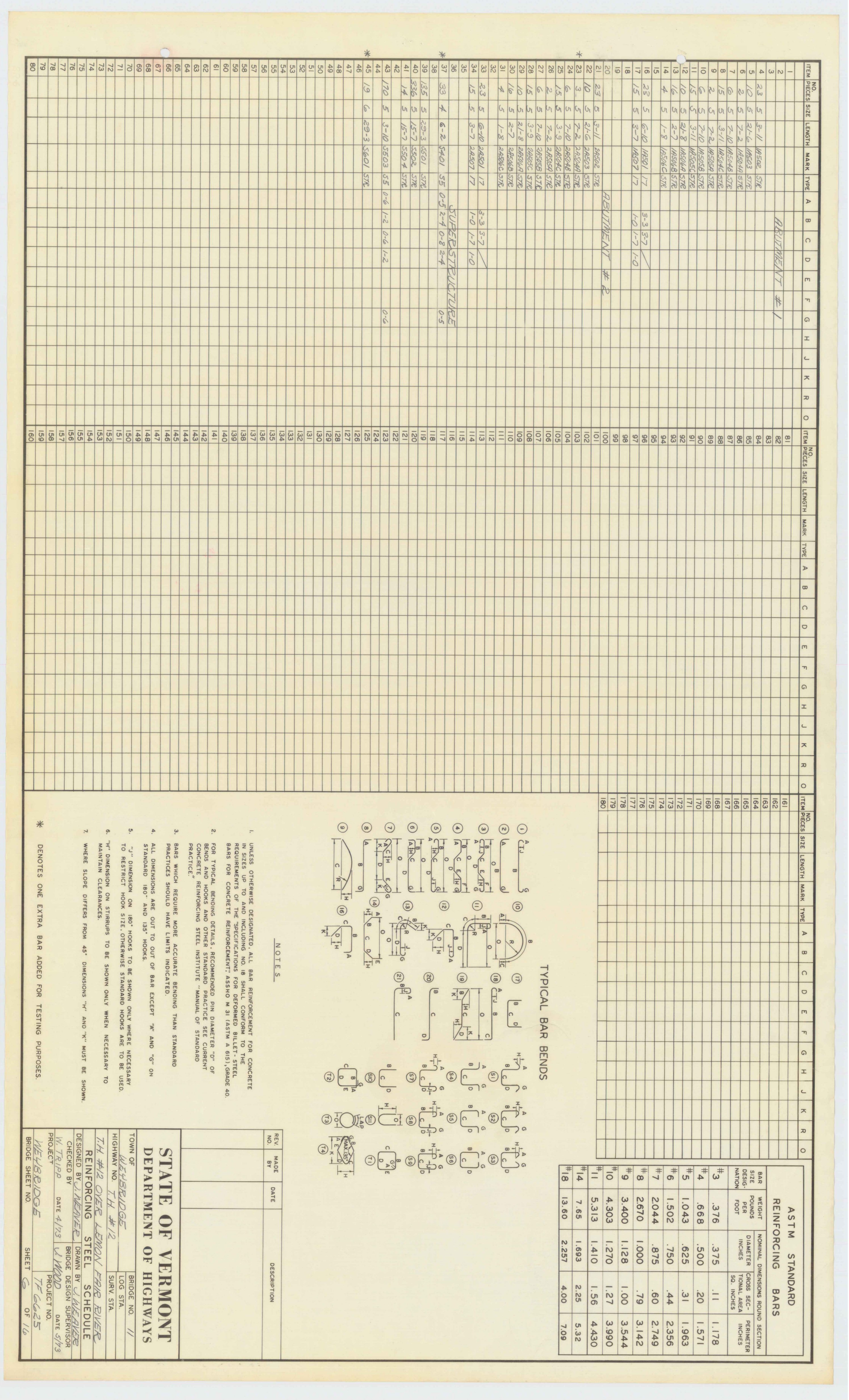 ProjectWise InterPlot Server - 006 - View and Plot
